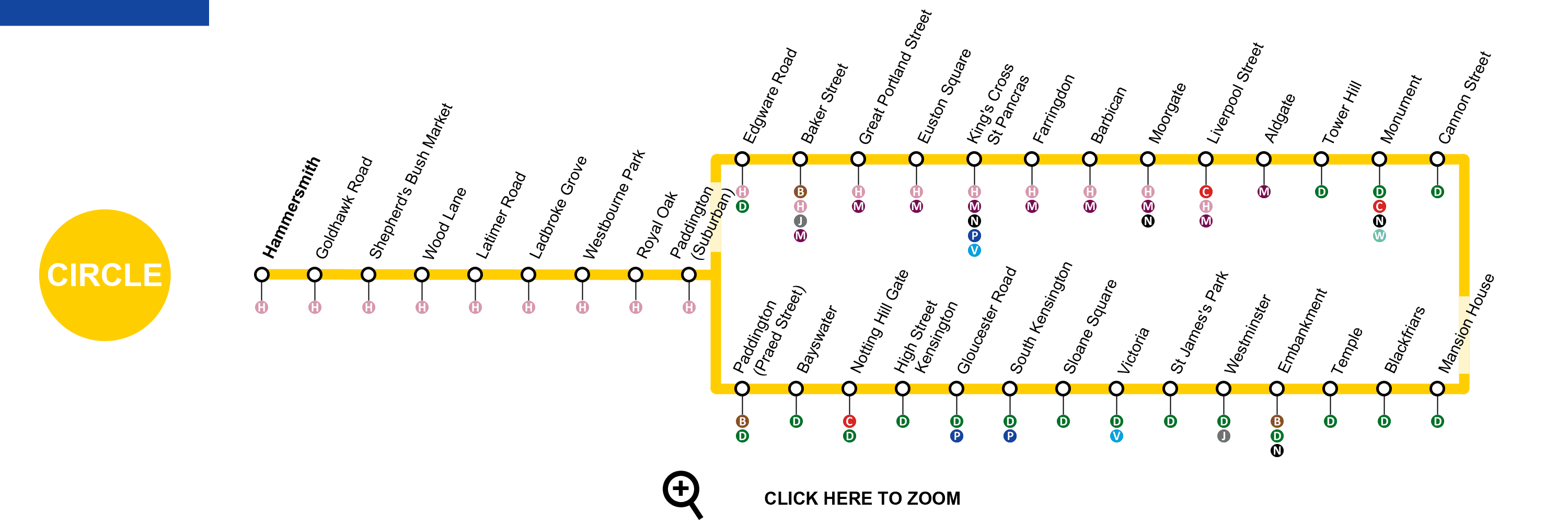 Circle Line London Map Timetable Service Status Tourist Info